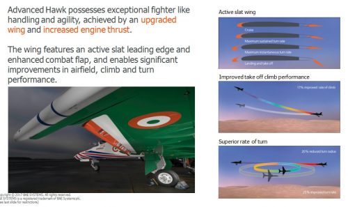 REVEALED: The BAE-HAL Joint 'Advanced Hawk' - Livefist