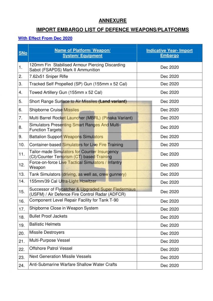 Indian MoD Unveils First 'No Import' Weapons List - Livefist